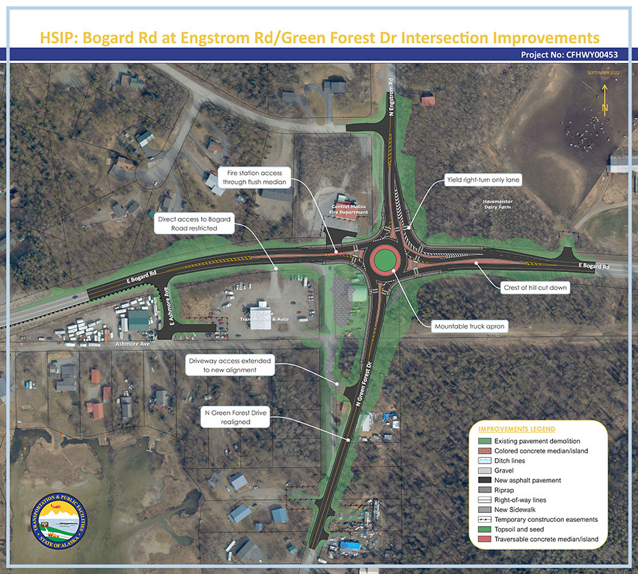Bogard Road Preliminary Design