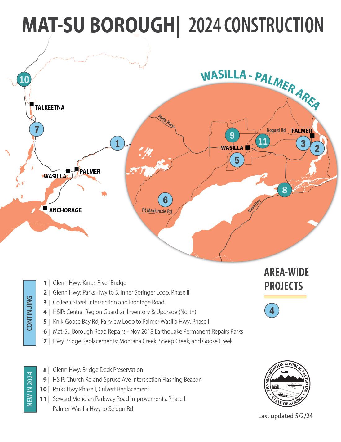 Project Information, Transportation & Public Facilities