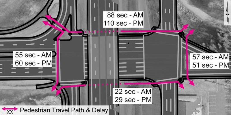 Steese Expressway / Johansen Expressway Interchange, Transportation ...