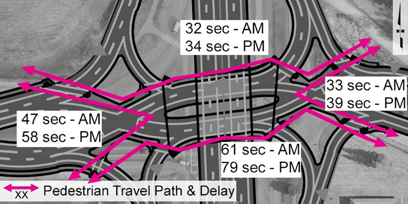 Steese Expressway / Johansen Expressway Interchange, Transportation ...