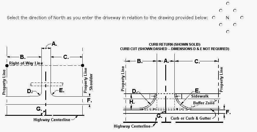 Requesting a Driveway Permit