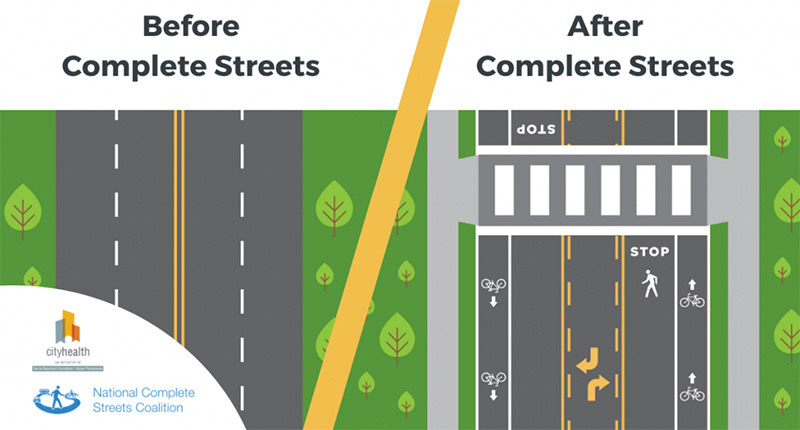 Complete Streets, Alaska Transportation & Public Facilities